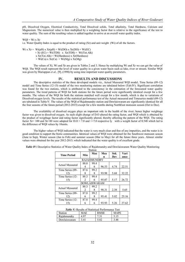 IJERD (www.ijerd.com) International Journal of Engineering Research and ...