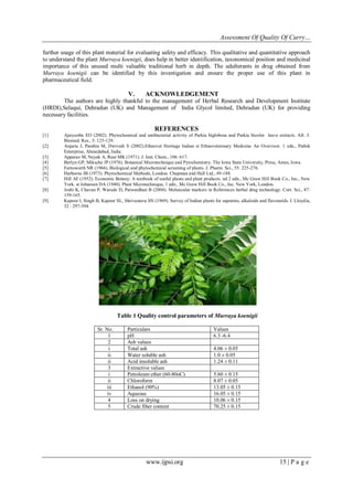 International Journal of Pharmaceutical Science Invention (IJPSI) | PDF