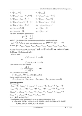 Stochastic Analysis of Three Levels of Manpower System with Recruitment ...