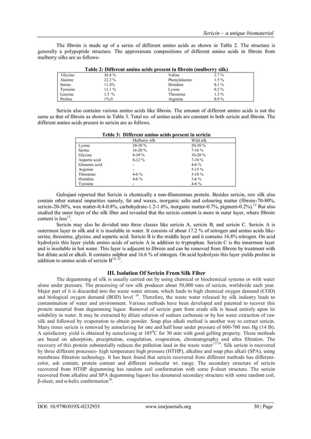 Sericin – A Unique Biomaterial | PDF | Chemistry | Science