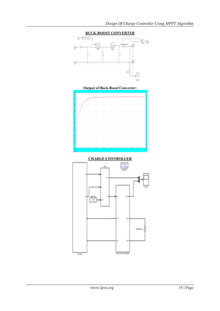 Design Of Charge Controller Using MPPT Algorithm | PDF | Physics | Science