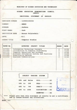 Certificate in Computer Studies Transcript | PDF