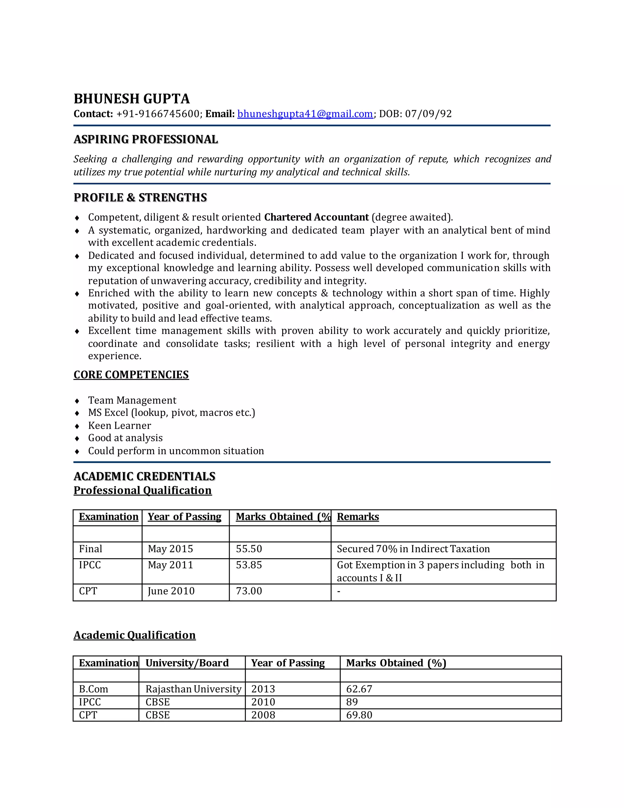 Bhunesh Resume | DOCX