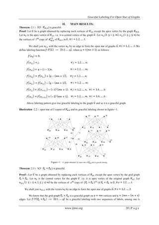 Graceful Labeling For Open Star of Graphs | PDF | Physics | Science