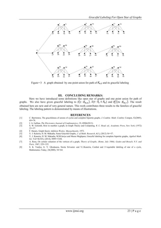Graceful Labeling For Open Star of Graphs | PDF