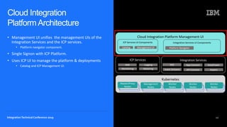 IBM Cloud Integration Platform Introduction - Integration Tech ...