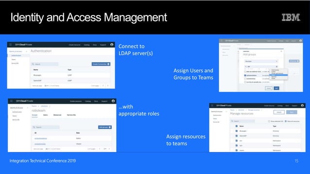 IBM Cloud Integration Platform Introduction - Integration Tech ...