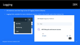 IBM Cloud Integration Platform Introduction - Integration Tech Conference | PPT