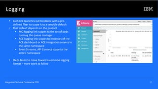IBM Cloud Integration Platform Introduction - Integration Tech ...