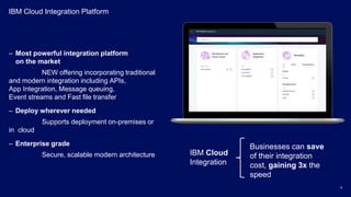 IBM Cloud Integration Platform Introduction - Integration Tech ...