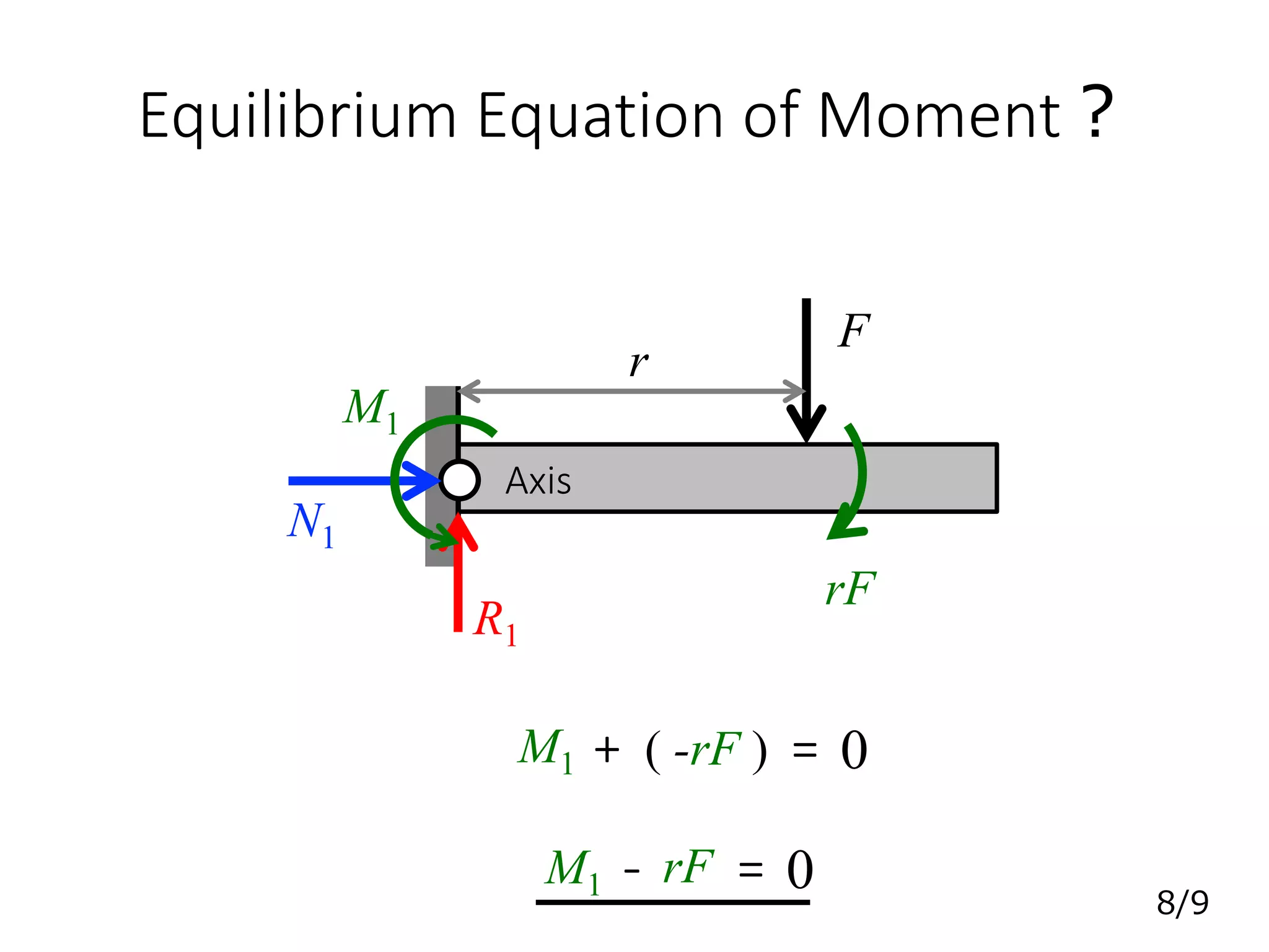 Static Equilibrium | PPTX | Chemistry | Science