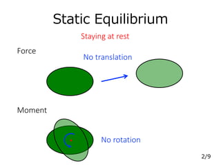 Static Equilibrium | PPTX