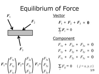 Static Equilibrium | PPTX
