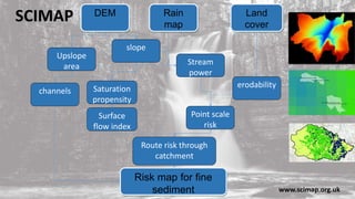 SCIMAP - David Higgins, Tees Rivers trust | PPT