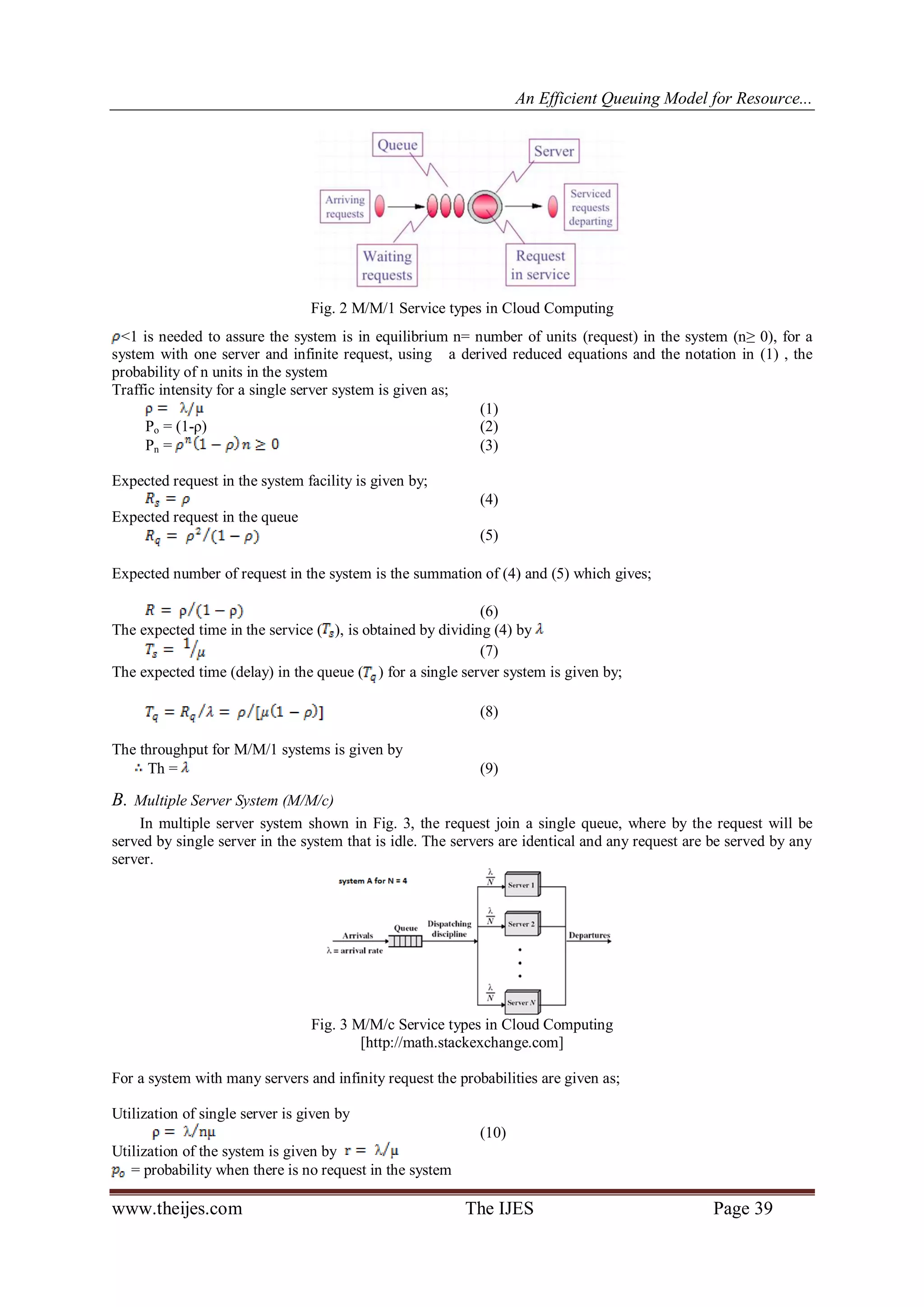 An Efficient Queuing Model for Resource Sharing in Cloud Computing | PDF