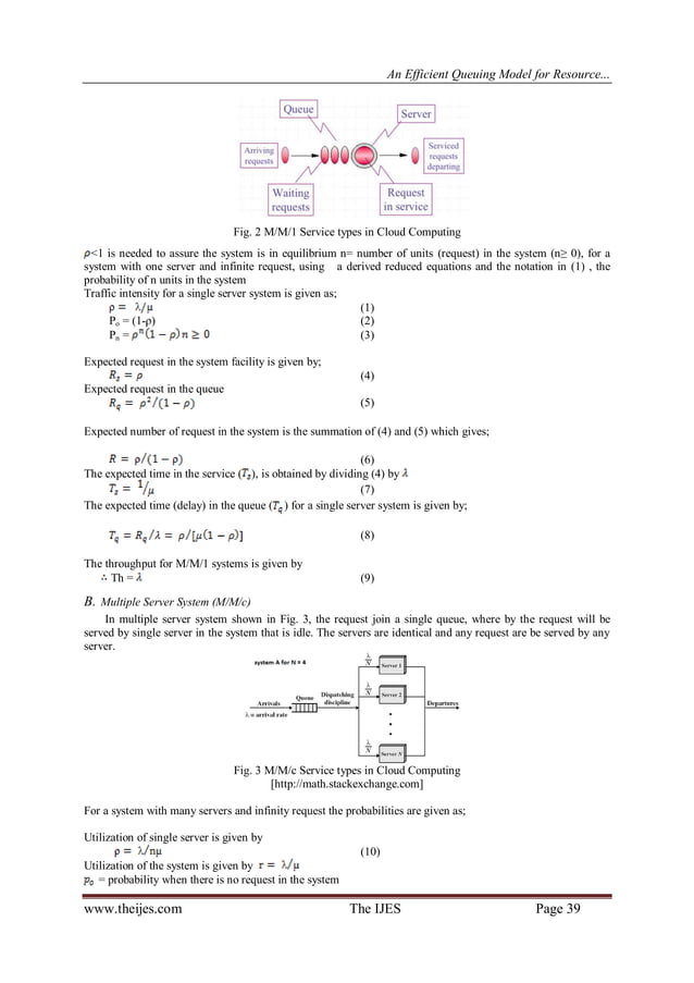 An Efficient Queuing Model for Resource Sharing in Cloud Computing | PDF