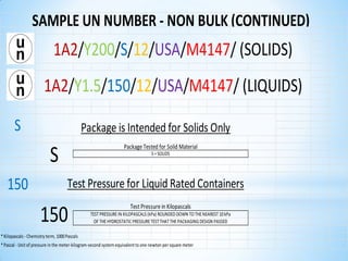 UNDERSTANDING UN DESIGNATIONS | PPT