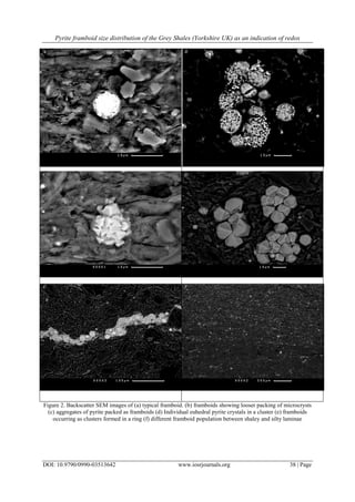 Pyrite framboid size distribution of the Grey Shales (Yorkshire UK) as ...
