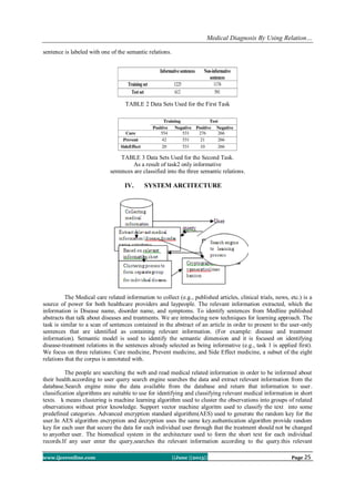 International Journal of Computational Engineering Research(IJCER) | PDF