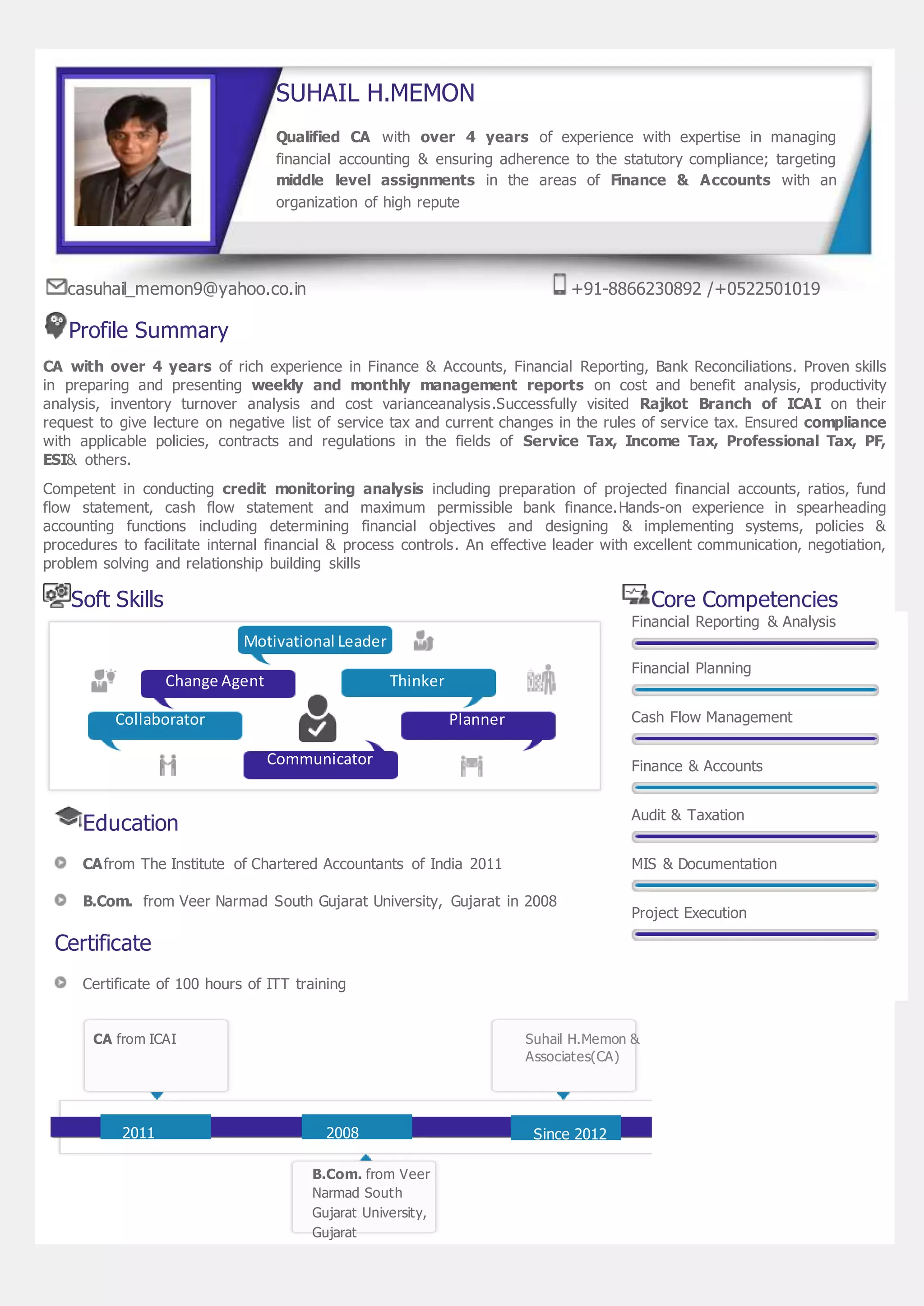 suhail Cv new 9 | DOCX