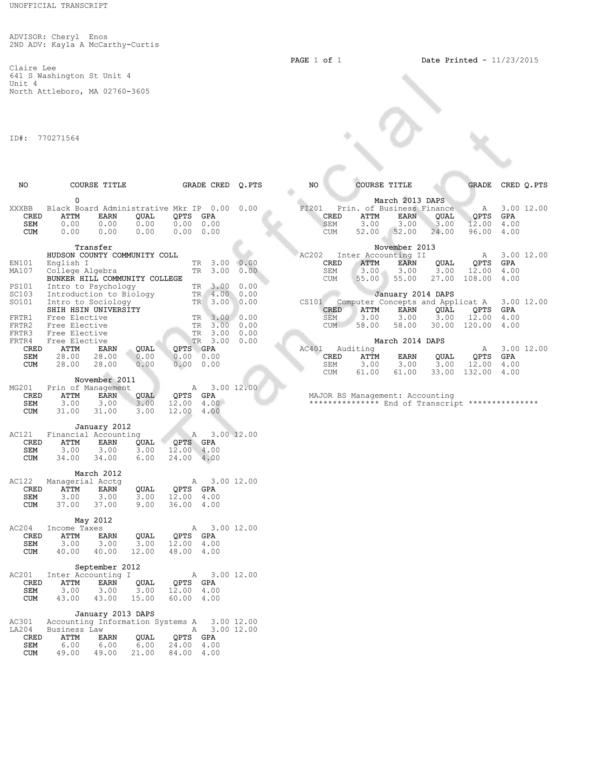 Fisher Grade report | PDF