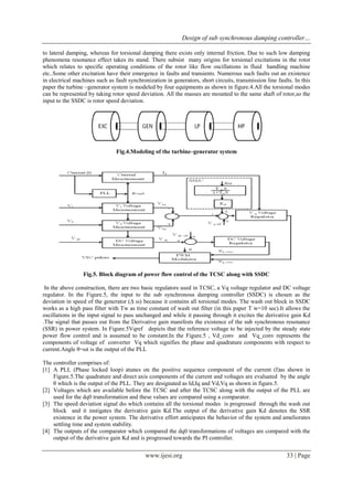 Design Of Sub Synchronous Damping Controller (SSDC) For TCSC To Improve Power System Stability ...
