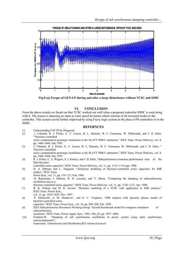 Design Of Sub Synchronous Damping Controller (SSDC) For TCSC To Improve ...