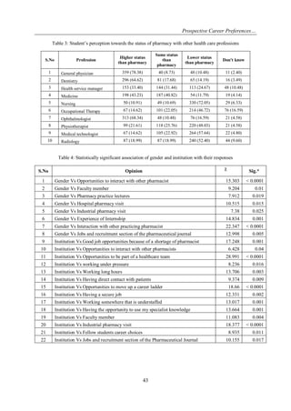 International Organization of Scientific Research (IOSR) | PDF ...