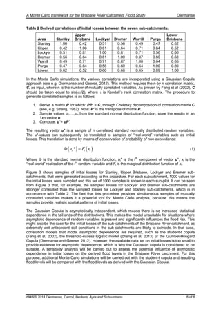 HWRS2014_Diermanse-Paper148 | PDF