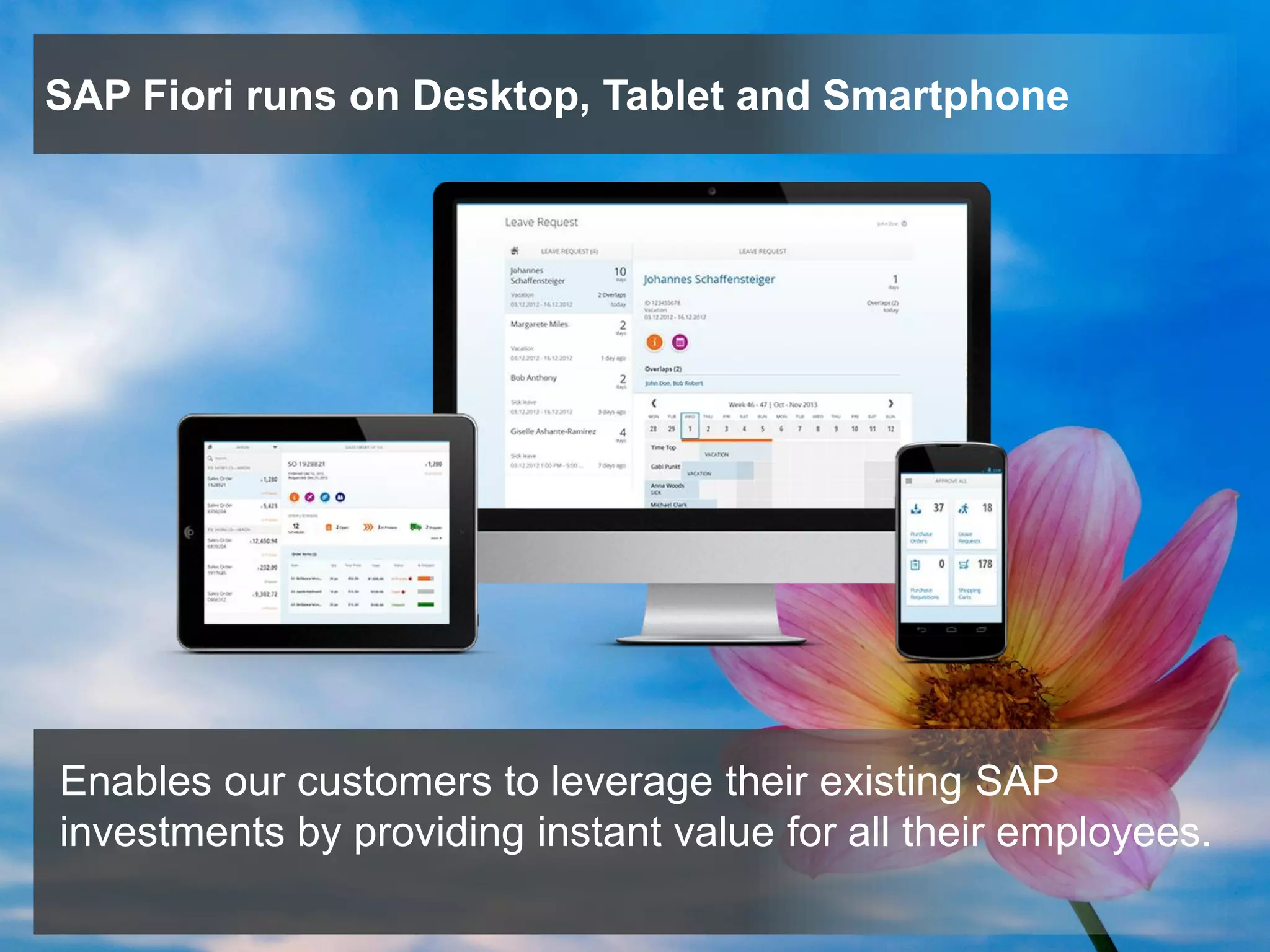 sap fiori architecture | PPT