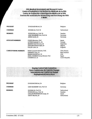 fifa-committee-list | PDF