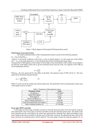 Tracking of Maximum Power from Wind Using Fuzzy Logic Controller Based On PMSG | PDF | Internet ...