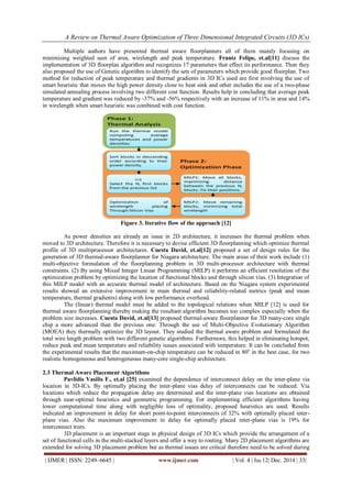 A Review on Thermal Aware Optimization of Three Dimensional Integrated Circuits (3D ICs) | PDF