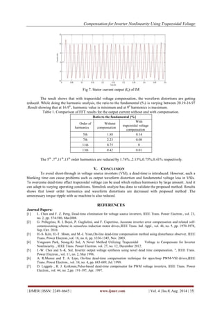 Compensation for Inverter Nonlinearity Using Trapezoidal Voltage | PDF