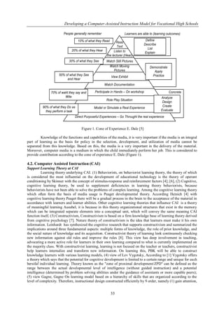 Developing a Computer-Assisted Instruction Model for Vocational High ...
