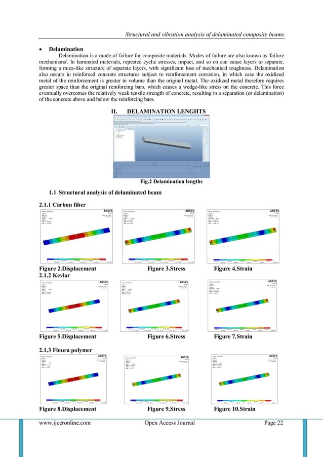 Structural and vibration analysis of delaminated composite beams | PDF