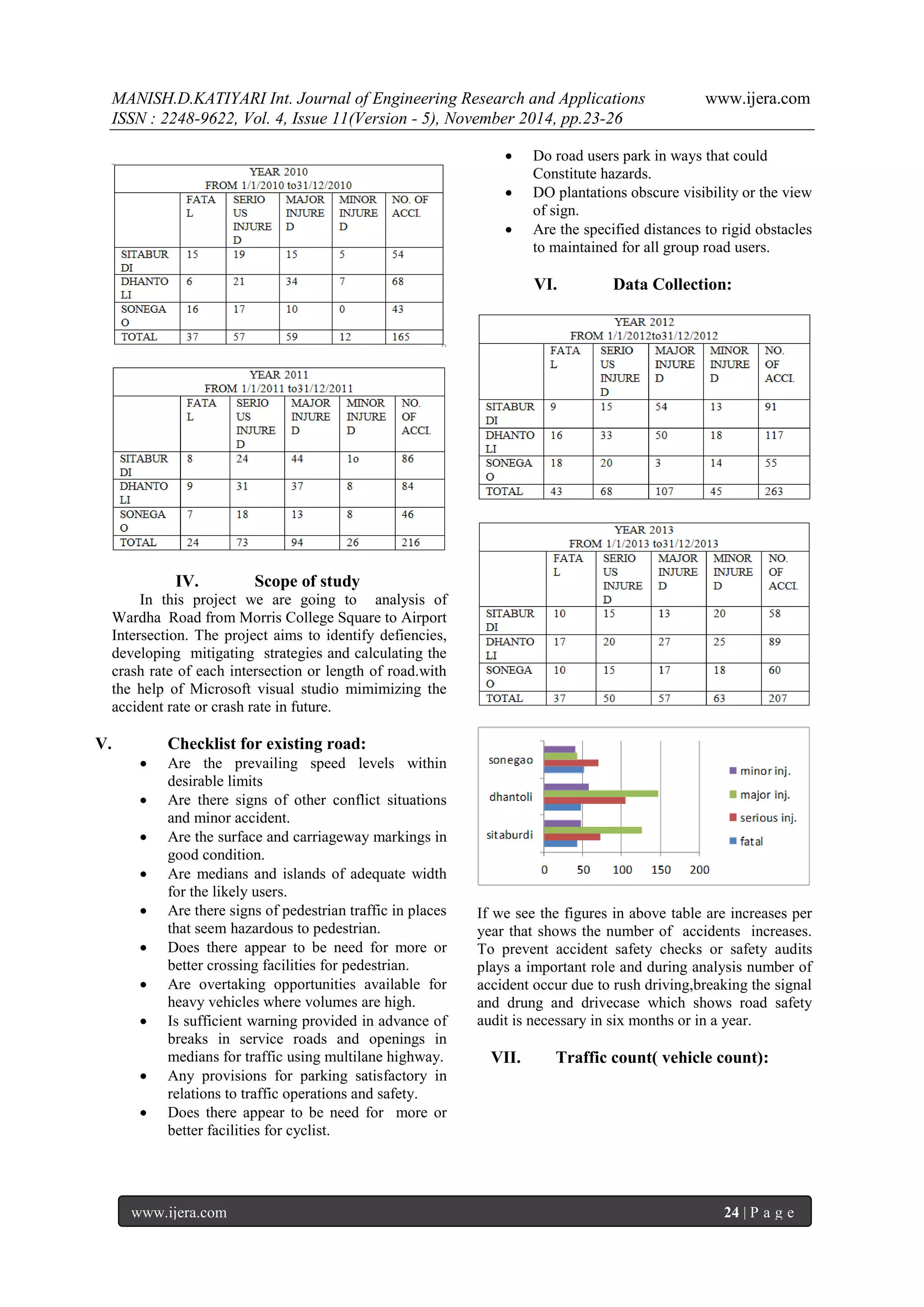 Road Safety Audit: A Case Study for Wardha Road in Nagpur City | PDF