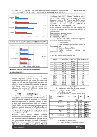 Road Safety Audit: A Case Study for Wardha Road in Nagpur City | PDF ...