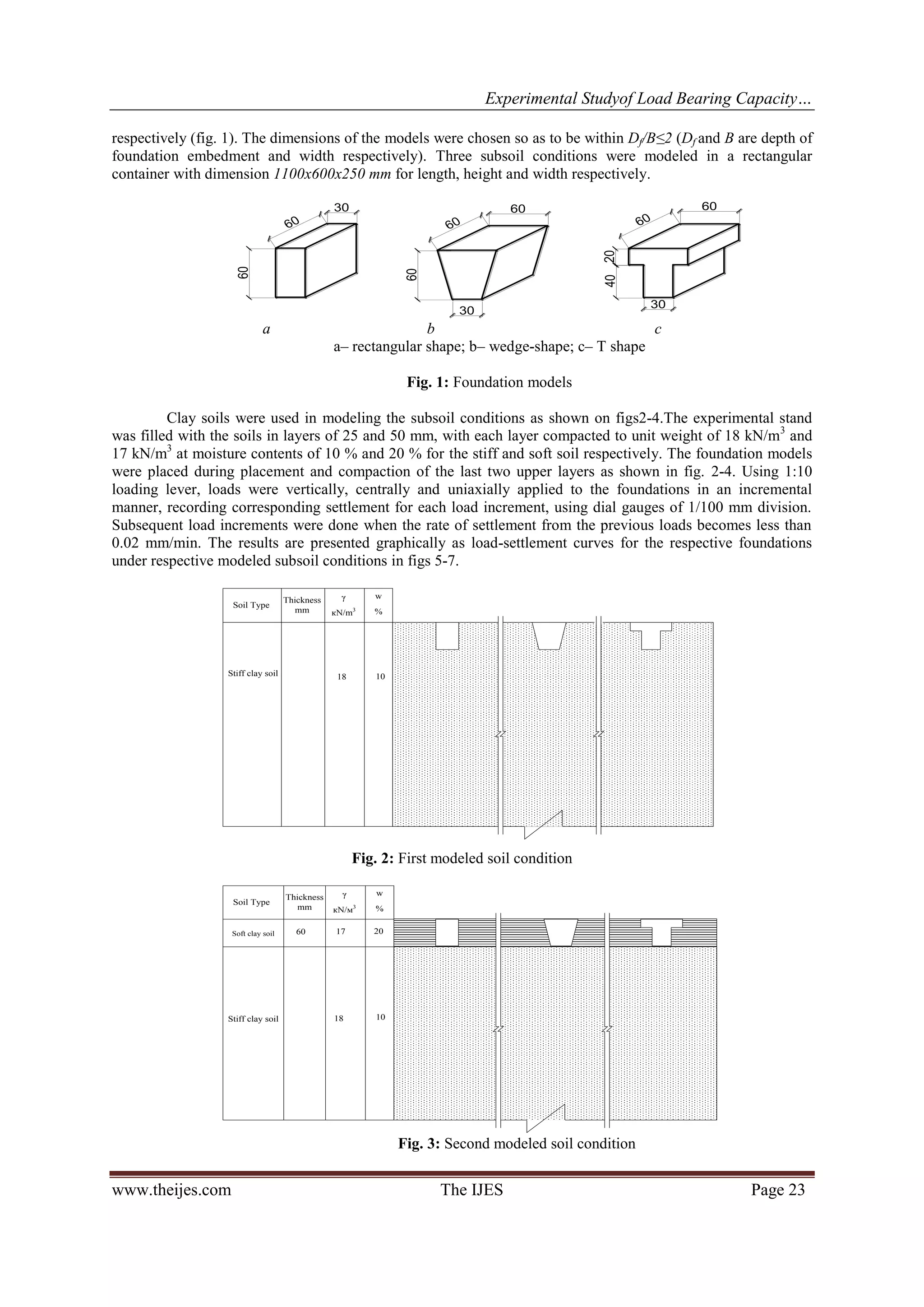 Experimental Study of Load Bearing Capacity of Foundations with Different Vertical Cross ...