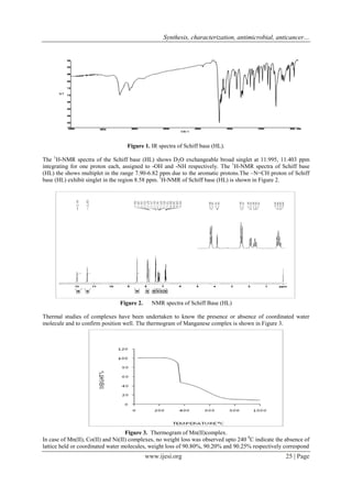Synthesis, characterization, antimicrobial, anticancer and antidiabetic activity of new ...