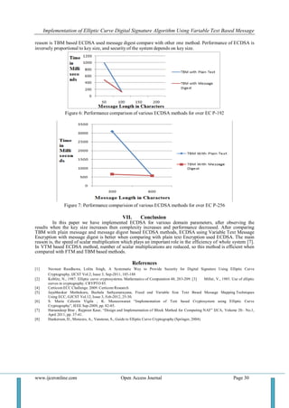 Implementation of Elliptic Curve Digital Signature Algorithm Using Variable Text Based Message ...