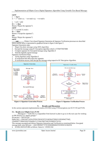 Implementation of Elliptic Curve Digital Signature Algorithm Using Variable Text Based Message ...