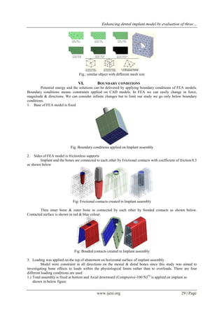 Enhancing dental implant model by evaluation of three dimensional finite element analysis. | PDF