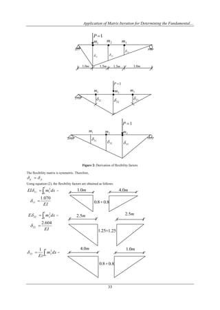 Welcome to International Journal of Engineering Research and Development (IJERD) | PDF