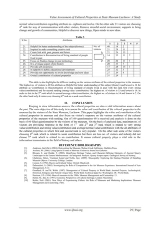 Value Assessment of Cultural Properties at State Museum Lucknow: A ...