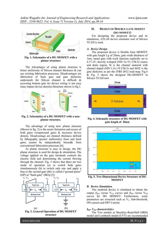 Design & Performance Analysis of DG-MOSFET for Reduction of Short Channel Effect over Bulk ...