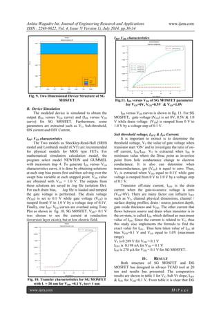 Design & Performance Analysis of DG-MOSFET for Reduction of Short Channel Effect over Bulk ...