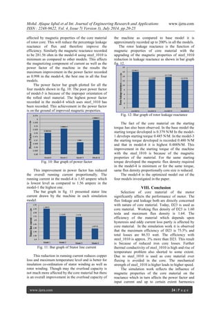 Computational Design and Analysis of Core Material of Single-Phase Capacitor Run Induction Motor ...