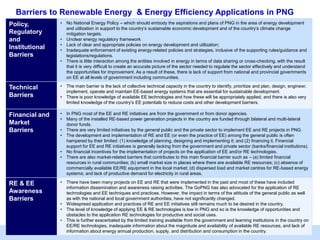 20160229_GEF-6_RE-EE_Project | PPT
