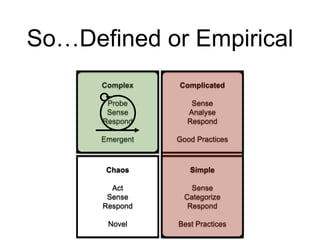 Pillars of Scrum Slides for Andy | PPTX